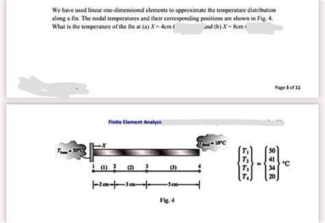 Solved We Have Used Linear One Dimensional Elements To Approximate The