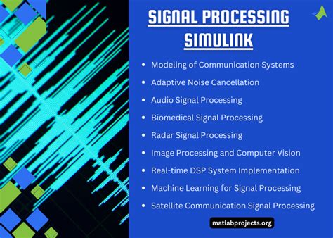 Signal Processing Simulink Thesis Ideas
