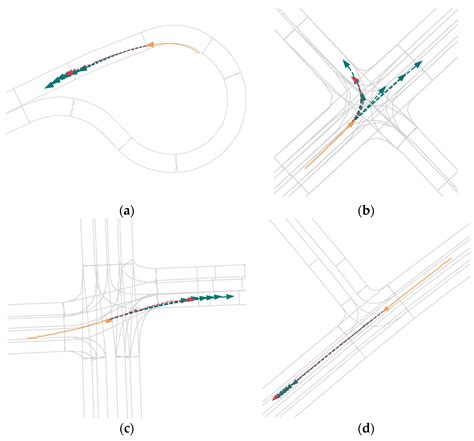 query informed multi agent motion prediction