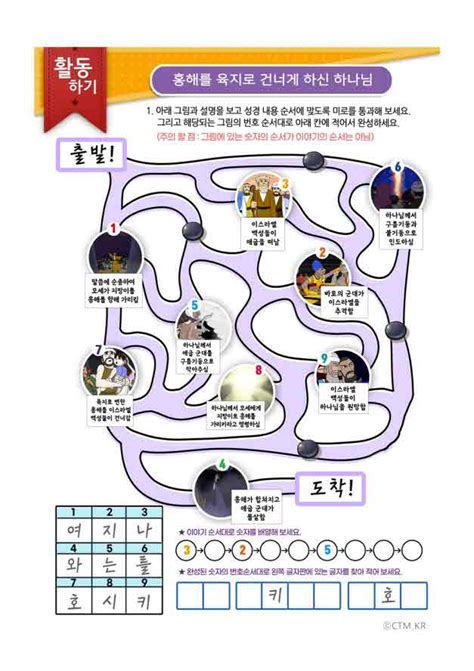 Ctm 파워포인트 성경학습자료 홍해를 육지로 건너게 하신 하나님
