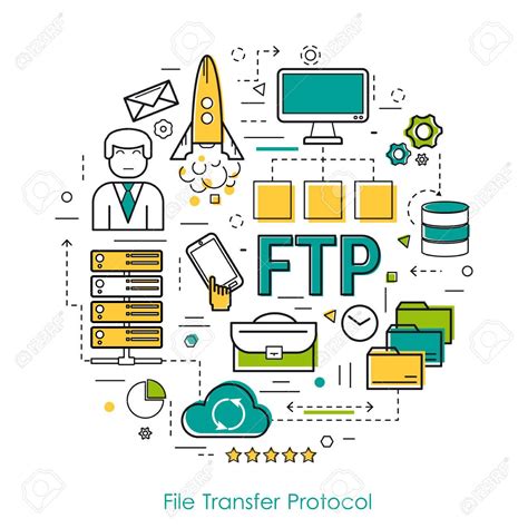FTP File Transfer Protocol Tech Knowledge