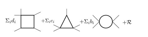 A Basis For One Loop Amplitudes In Terms Of Box Triangle And Bubble