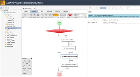 Creating And Using Subworkflows Workflow Framework LogicNets Community
