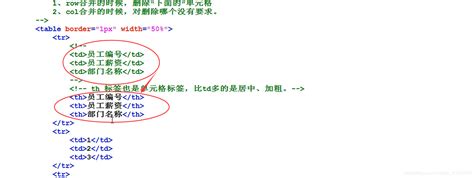 Html Html表格html中各种表格语句 Csdn博客 Html Html表格html中各种表格语句 Csdn博客