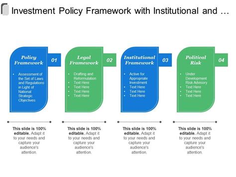 Investment Policy Framework With Institutional And Political Risk Powerpoint Templates Designs