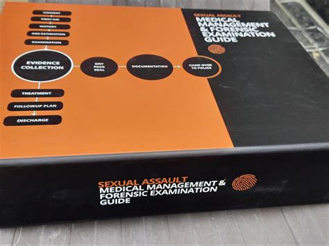 Support And Rehabilitation Enfold