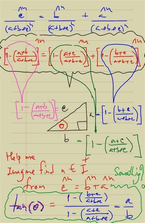 Math Theorems And Formulas