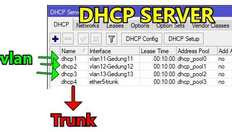 Tutorial VLAN Di MikroTik Router Routerboard CCR Cloud Core Router CRS