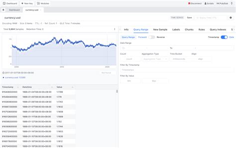 racompass an advanced gui for redis and dragonflydb
