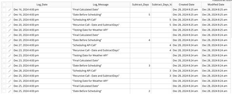 Backend Workflow Date Parameter Negative Apis Bubble Forum