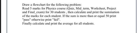 Solved Draw A Flowchart For The Following Problem Read Chegg