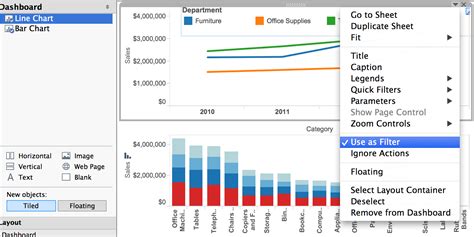 A Rough Guide To Dashboard Actions