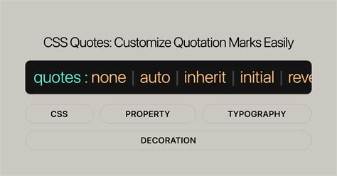 CSS Quotes Customize Quotation Marks Easily