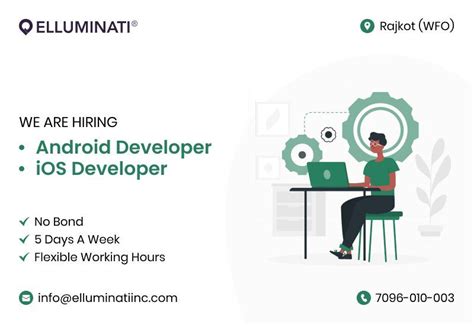 Dhiraj Pawar On Linkedin Rajkot Surat Mernstack Developeropportunity Qaopportunity