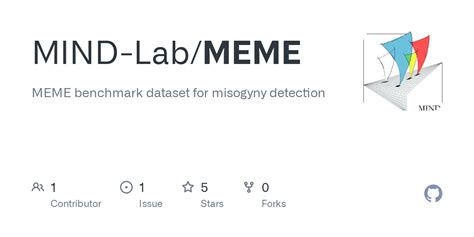 GitHub MIND Lab MEME MEME Benchmark Dataset For Misogyny Detection
