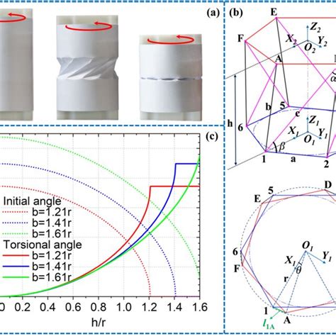 Origami Inspired Soft Rigid Hybrid Contraction Actuator And Its Application In Pipe Crawling
