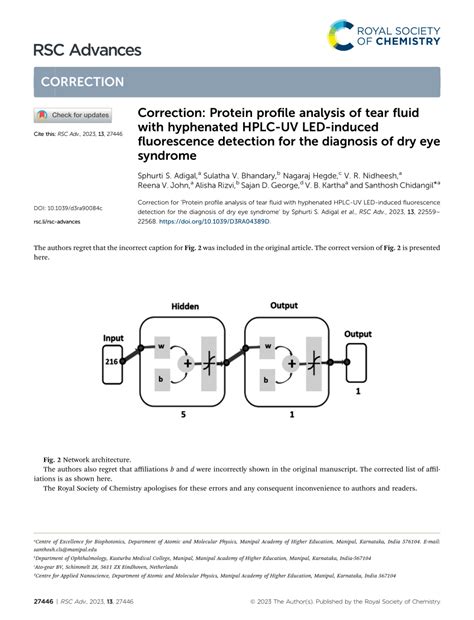 Pdf Correction Protein Profile Analysis Of Tear Fluid With