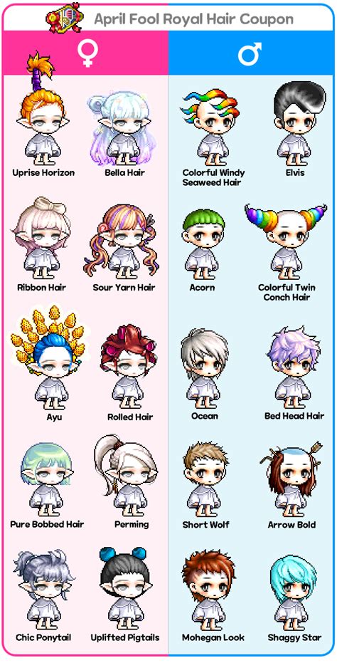 Maplestorysea