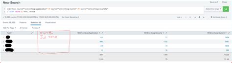 How To Group Events By Date Splunk Community
