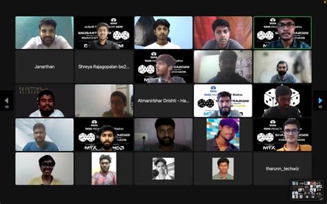 Sreeraj R On Linkedin Thanks Shaastra Iit Madras For This Wonderful Opportunity Looking