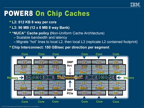 크고 아름다운 cpu ibm power8 processor 공개