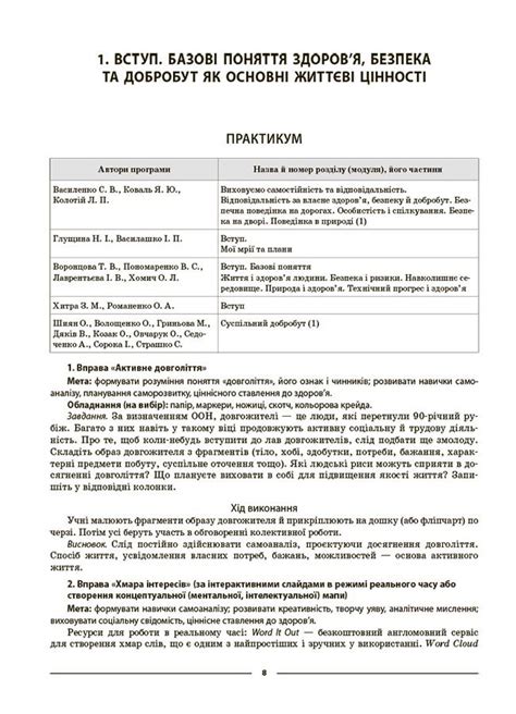 Мій конспект Здоровя безпека добробут 6 клас Матеріали до уроків Автор Жадан О М Златка