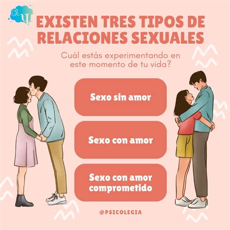 Qué Tipo De Relación Estás Teniendo Olenka Gianella Chuna Jiménez