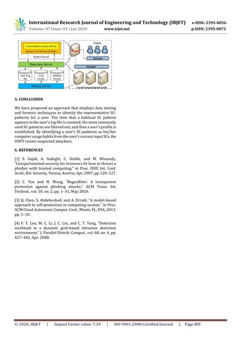 Irjet An Intrusion Detection And Protection System By Using Data Mining Forensic Technique Pdf