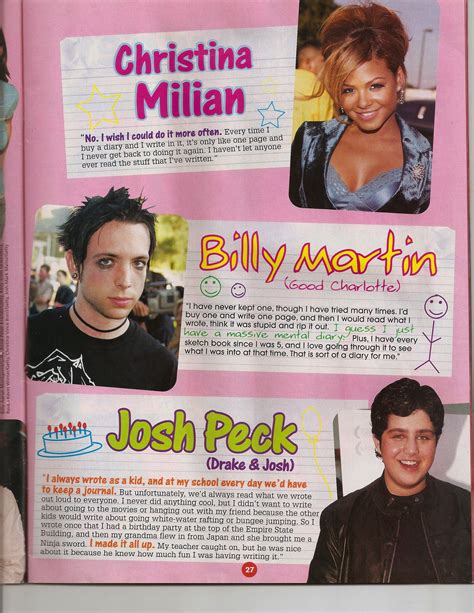 90s Yearbook Theme Artofit