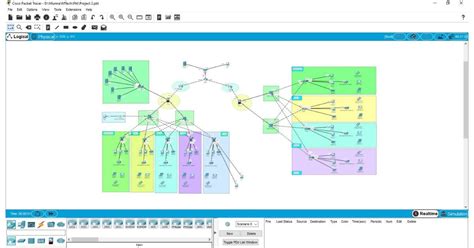 campus area network infrastructure and security design