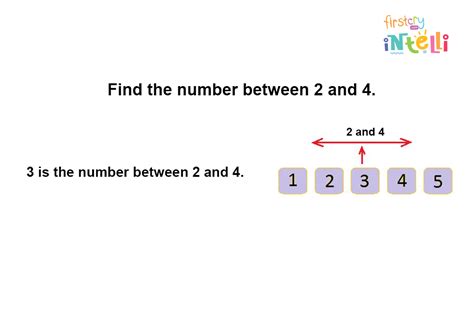 Before After And In Between Numbers For Preschoolers To Improve Math
