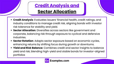 Overview Of Fixed Income Portfolio Management Notes And Practice