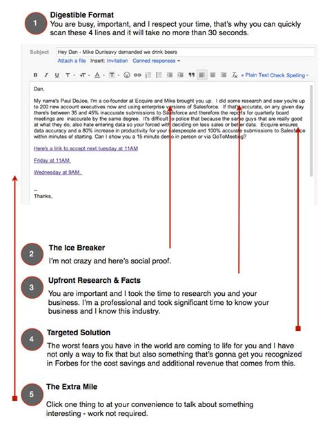 Sales Pitch Email Template