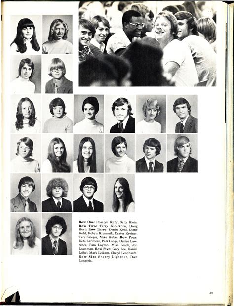 Northeast High 1974 Yearbook By Lincoln Public Schools Library Media