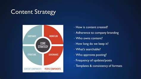 Building The Intranet Of The Future Using Sharepoint To Empower Collaboration Ppt