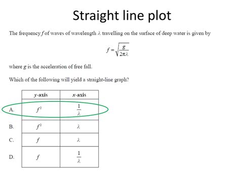 Ppt Selected Questions That Are On New Physics Ib Syllabus Powerpoint