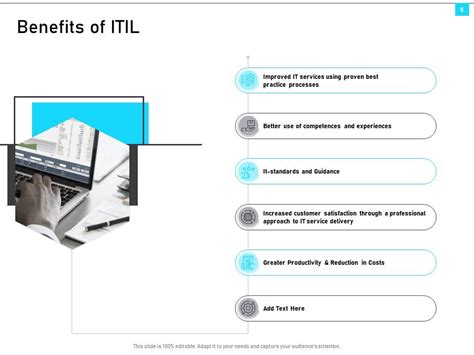 Itil Service Management Overview Powerpoint Presentation Slides Presentation Graphics