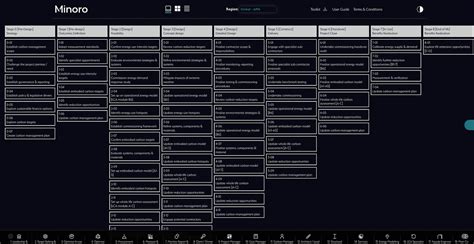 getting started with nestjs a step by step example guide by