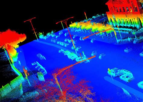 lidar engineering — genesys geospatial solutions mumbai india