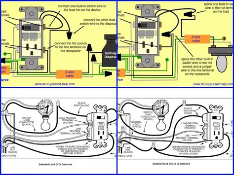 Pool Light Gfci Wiring Diagram Black White Green Red