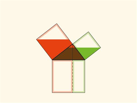 Pythagorean Theorem Euclid S Proof Etudes Mathematical Etudes