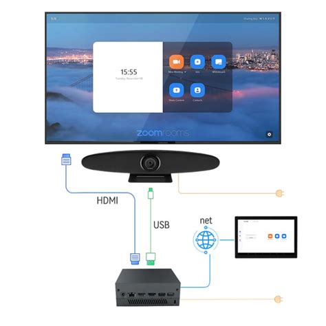 Rocware Rc10 All In One 4k Uhd Usb Video Bar Technoclass