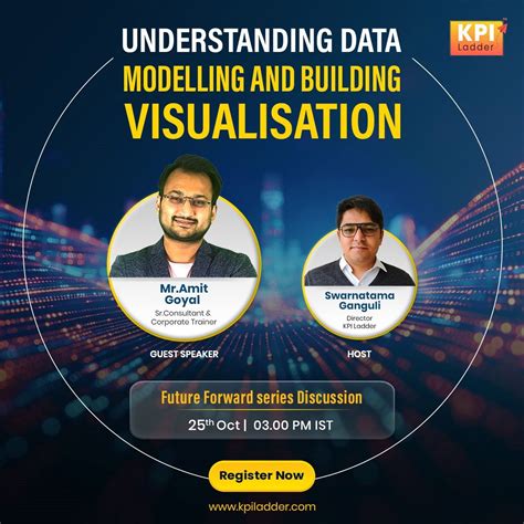 Swarnatama Ganguli On Linkedin Datavisulisation Datatrends Tableau Powerbi Qlikview Kpi
