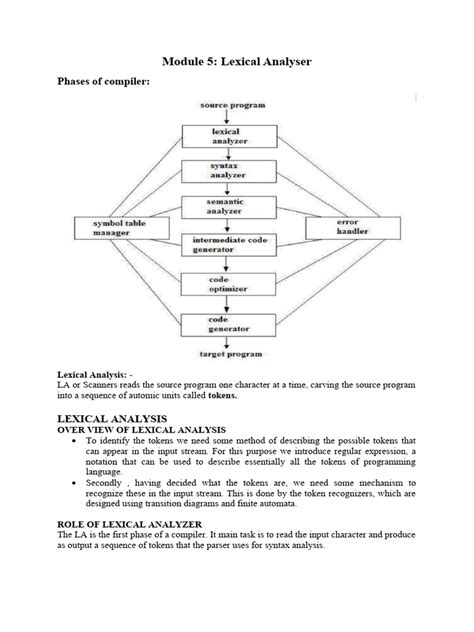 Module 5 Lexical Analyser Pdf Parsing Software Engineering