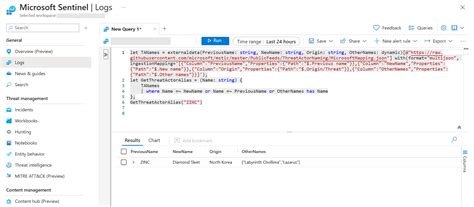 Microsoft Shifts To A New Threat Actor Naming Taxonomy Microsoft Security Blog
