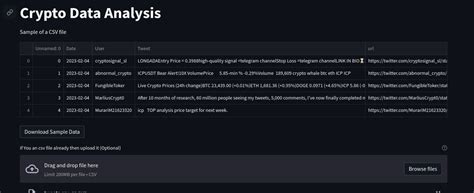 Cryptokon With Its Advanced Analysis Tools Provides A Deep