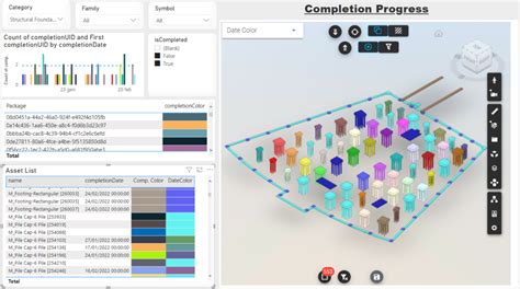 Webinar Vcad Progress Power Bi Dashboard Vcad Connecting Bim
