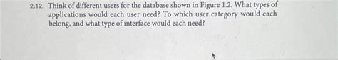Solved 212 Think Of Different Users For The Database Shown