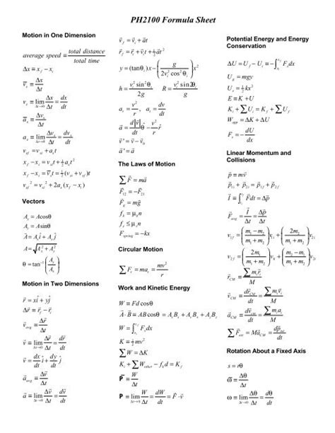Equation Sheet Physics