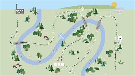 Guide To Sustainability Panaz Contract Fabrics